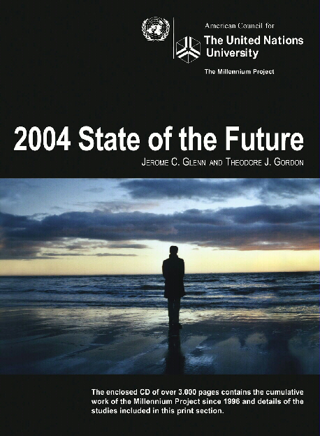 Publications - The Millennium Project