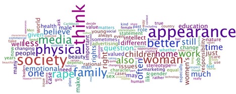 Changing Gender Stereotypes - The Millennium Project