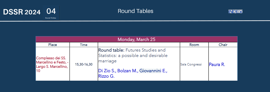 Round table on Futures Studies and Statistics - March 25, 2024 - The ...